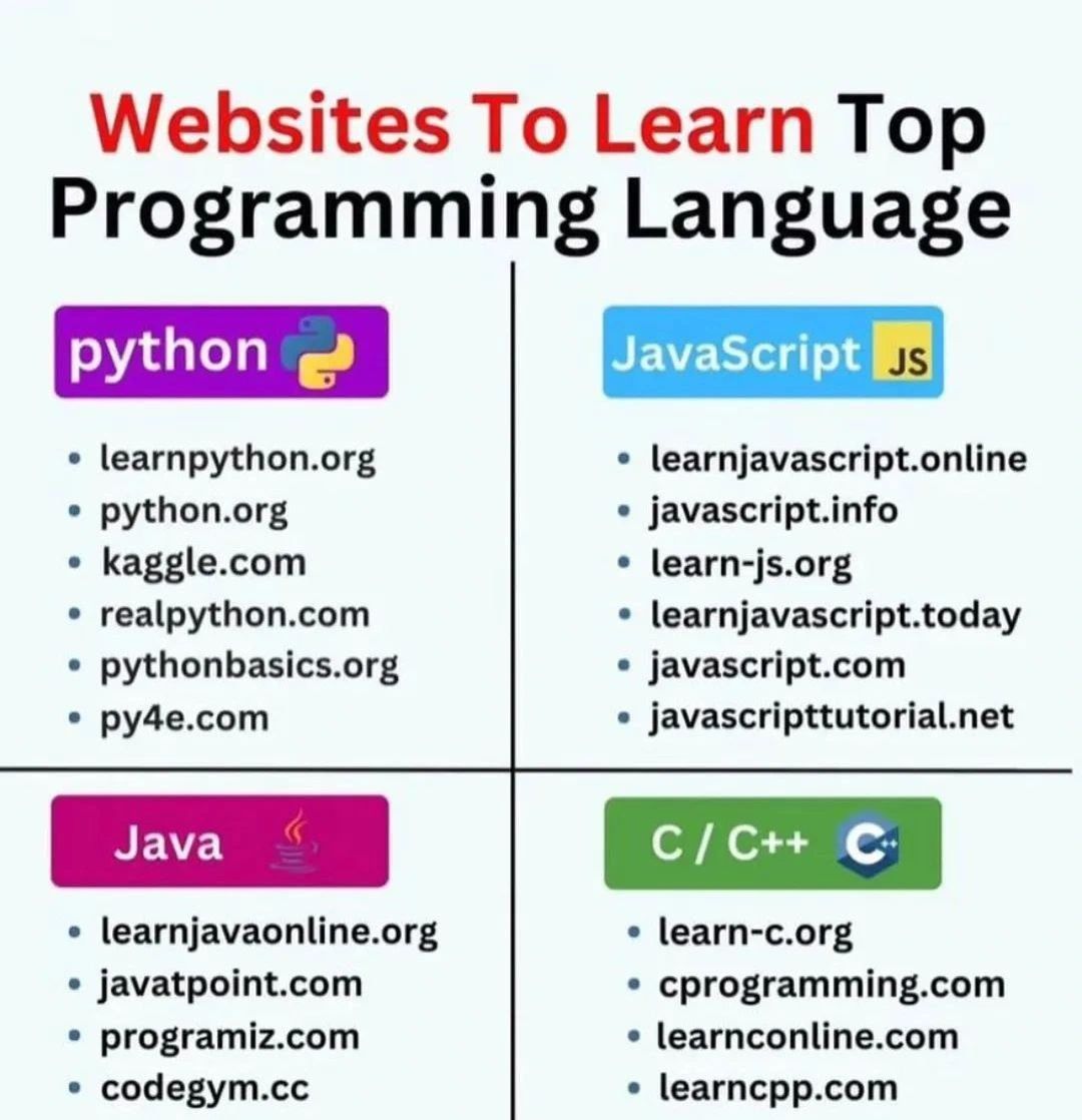 Milan Raj on LinkedIn: #python #javascript #javaprogramming # ... Milan Raj on LinkedIn: #python #javascript #javaprogramming # ...