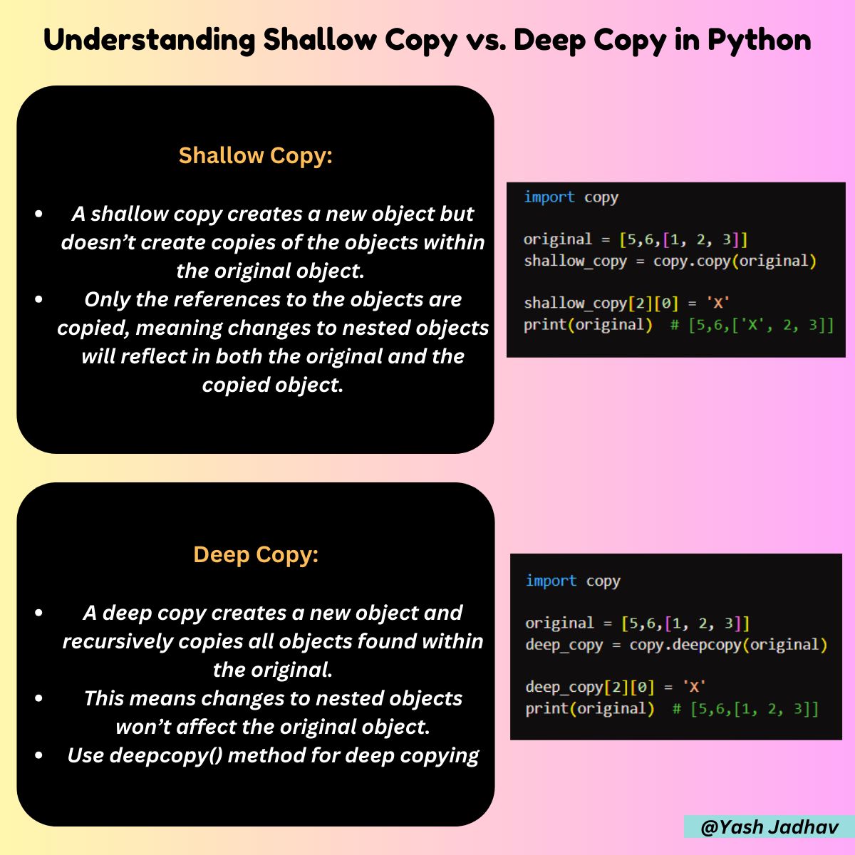 Yash Jadhav on LinkedIn: #python #programming #datascience #shallowcopy ... Yash Jadhav on LinkedIn: #python #programming #datascience #shallowcopy ...