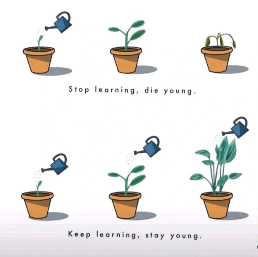 Mayank Bais on LinkedIn: #learningandgrowing Mayank Bais on LinkedIn: #learningandgrowing