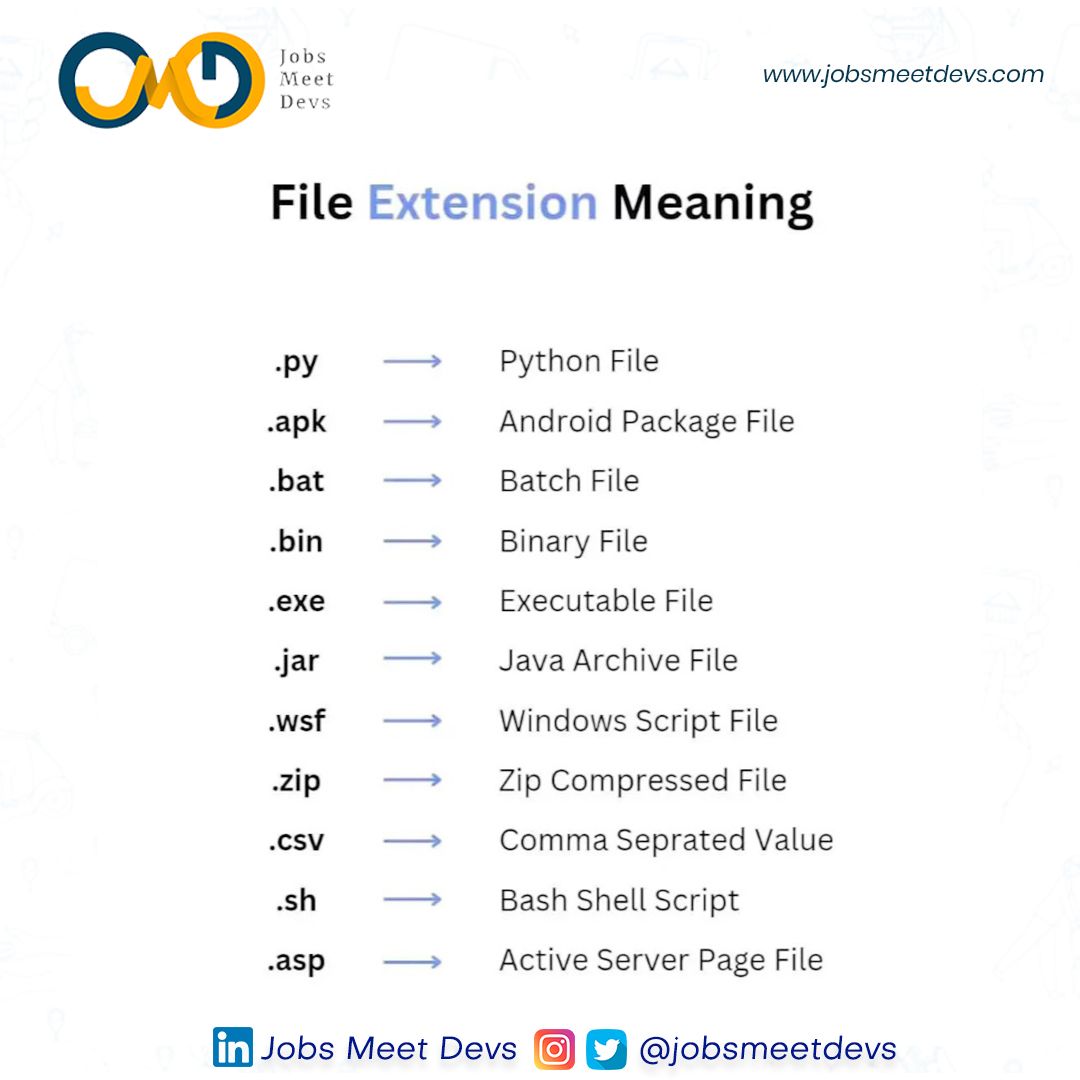 Jobs Meet Devs on LinkedIn: #tgif #tgif #java #coding #code # ... Jobs Meet Devs on LinkedIn: #tgif #tgif #java #coding #code # ...