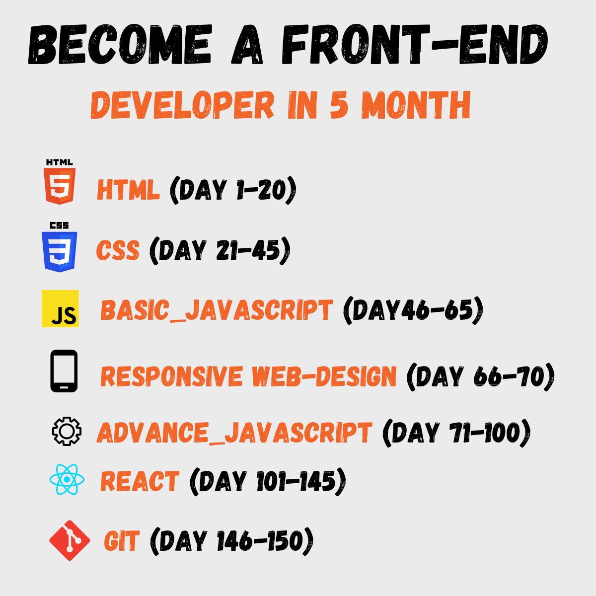 Zaighum Ehsan on LinkedIn: #webdevelopment #webdeveloper #coding # ... Zaighum Ehsan on LinkedIn: #webdevelopment #webdeveloper #coding # ...
