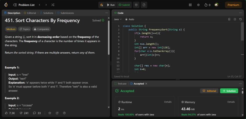 100daysofcode: Sort Characters By Frequency | Tanmay Kadam posted on ... 100daysofcode: Sort Characters By Frequency | Tanmay Kadam posted on ...