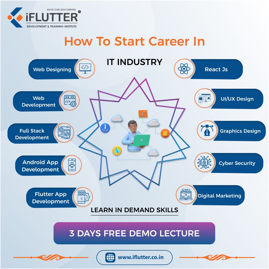 #course #webdesign #flutter #android #dart #webdevelopment #reactjs ... #course #webdesign #flutter #android #dart #webdevelopment #reactjs ...