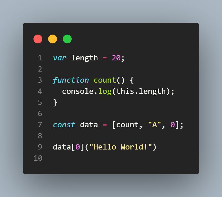Learn JavaScript tricks with W3Schools.com | Ibrar Khatri posted on the ... Learn JavaScript tricks with W3Schools.com | Ibrar Khatri posted on the ...
