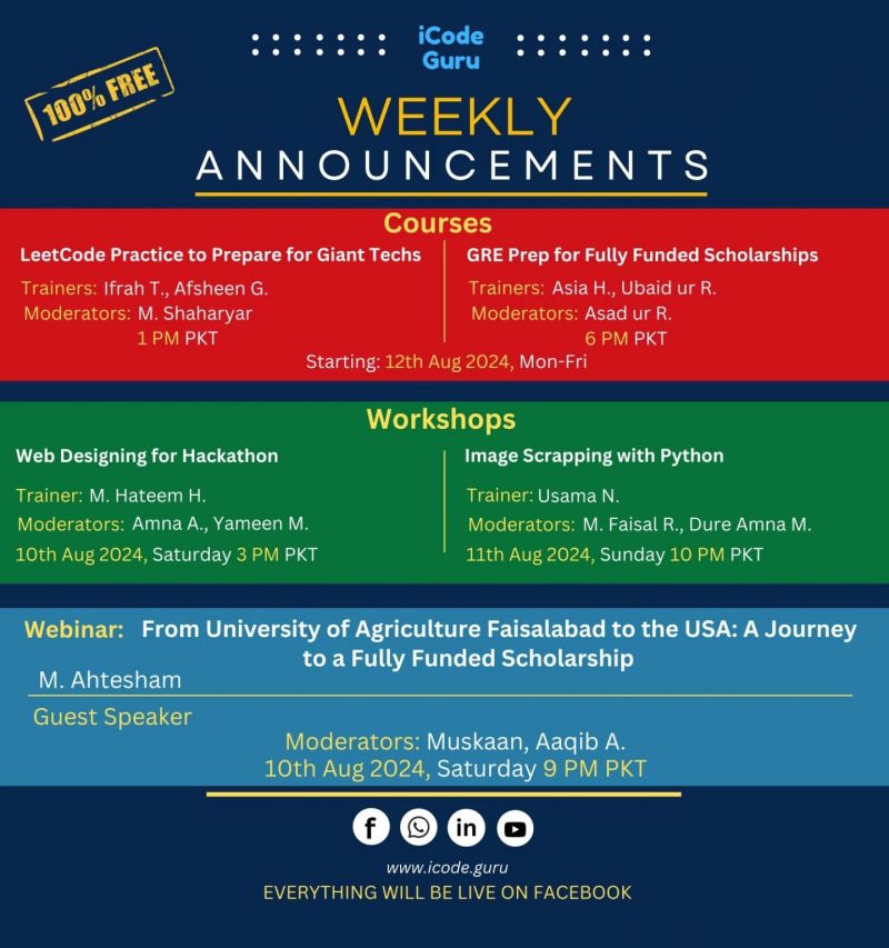 Muhammad Shaharyar Sarwar on LinkedIn: #icodeguru #leetcode # ... Muhammad Shaharyar Sarwar on LinkedIn: #icodeguru #leetcode # ...