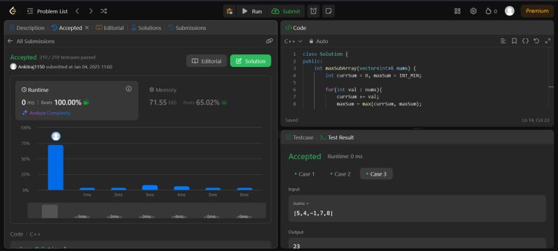 #leetcode #algorithm #coding #tech | Ankit Kumar #leetcode #algorithm #coding #tech | Ankit Kumar