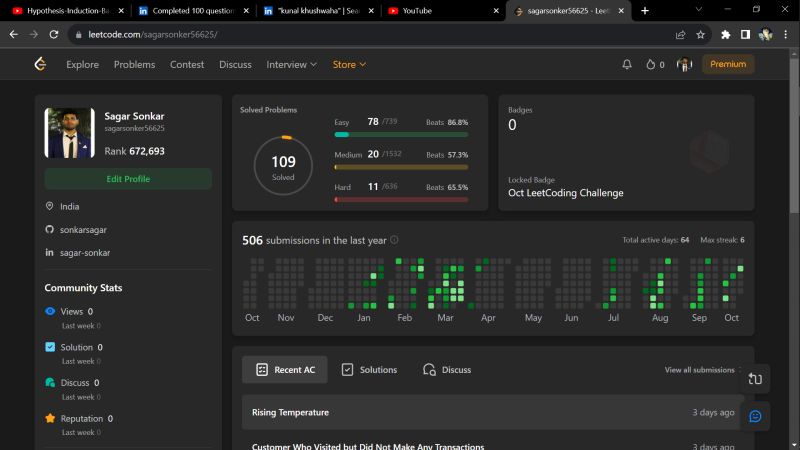 Sagar Sonkar on LinkedIn: #leetcode #node #express #windows # ... Sagar Sonkar on LinkedIn: #leetcode #node #express #windows # ...