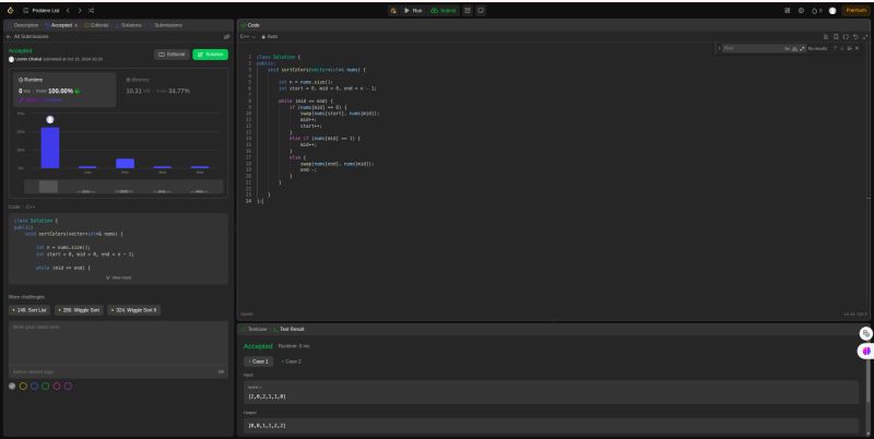 Usmin Dhakal on LinkedIn: #100daysofcode #100daysofcode #leetcode # ... Usmin Dhakal on LinkedIn: #100daysofcode #100daysofcode #leetcode # ...