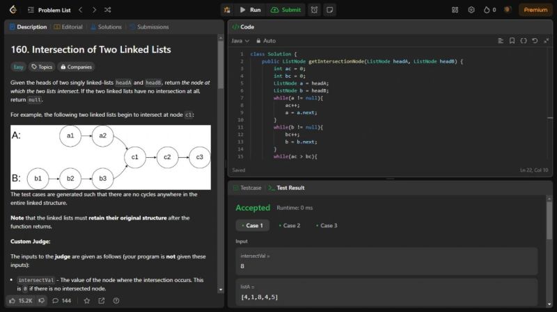 Shubhdeep Singh on LinkedIn: #100daysofcode #100daysofcode #java # ... Shubhdeep Singh on LinkedIn: #100daysofcode #100daysofcode #java # ...