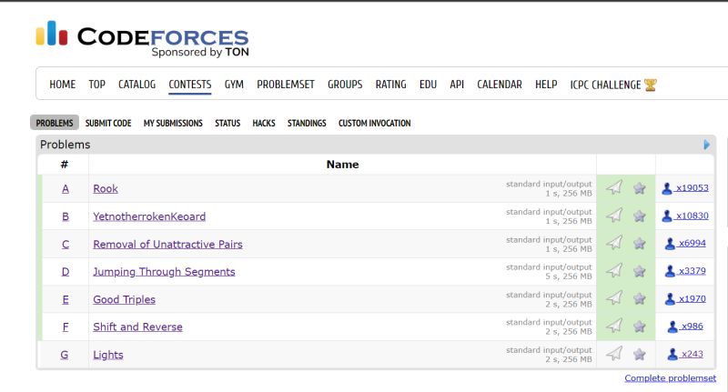 Aniket More on LinkedIn: #codeforces #competitiveprogramming #leetcode ... Aniket More on LinkedIn: #codeforces #competitiveprogramming #leetcode ...