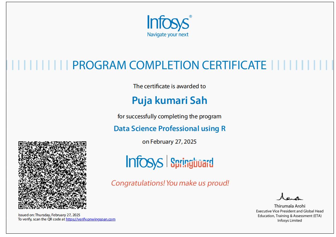 #datascience #rprogramming #learningjourney #infosys #certificate ... #datascience #rprogramming #learningjourney #infosys #certificate ...