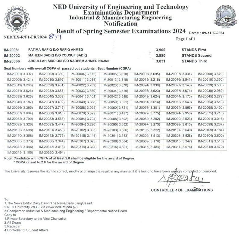 Abdullah Siddiqui on LinkedIn: #grateful #achievement #engineering # ... Abdullah Siddiqui on LinkedIn: #grateful #achievement #engineering # ...