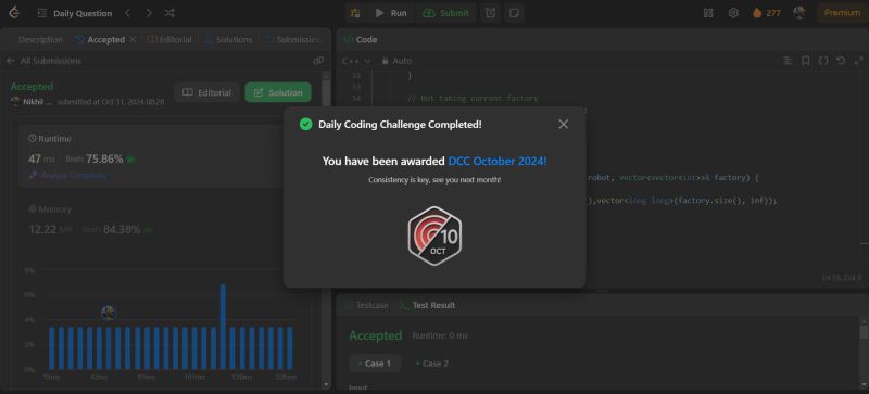 Nikhil Singh on LinkedIn: #diwali2024 #codingjourney #leetcode # ... Nikhil Singh on LinkedIn: #diwali2024 #codingjourney #leetcode # ...