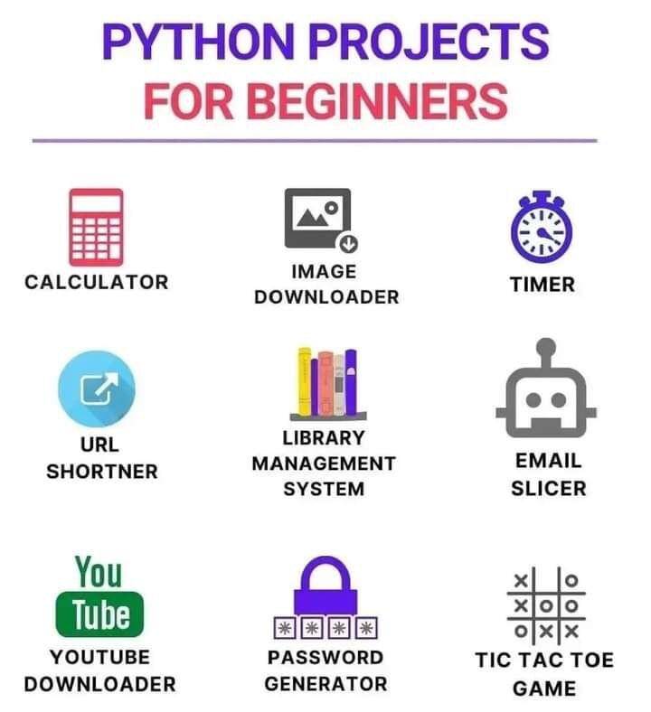 Gustavo Carvalho on LinkedIn: PYTHON PROJECTS FOR BEGINNERS 😉 #python # ... Gustavo Carvalho on LinkedIn: PYTHON PROJECTS FOR BEGINNERS 😉 #python # ...
