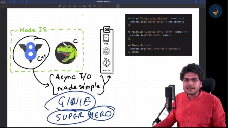 Ashutosh Karale on LinkedIn: #nodejs #asyncprogramming #libuv # ... Ashutosh Karale on LinkedIn: #nodejs #asyncprogramming #libuv # ...