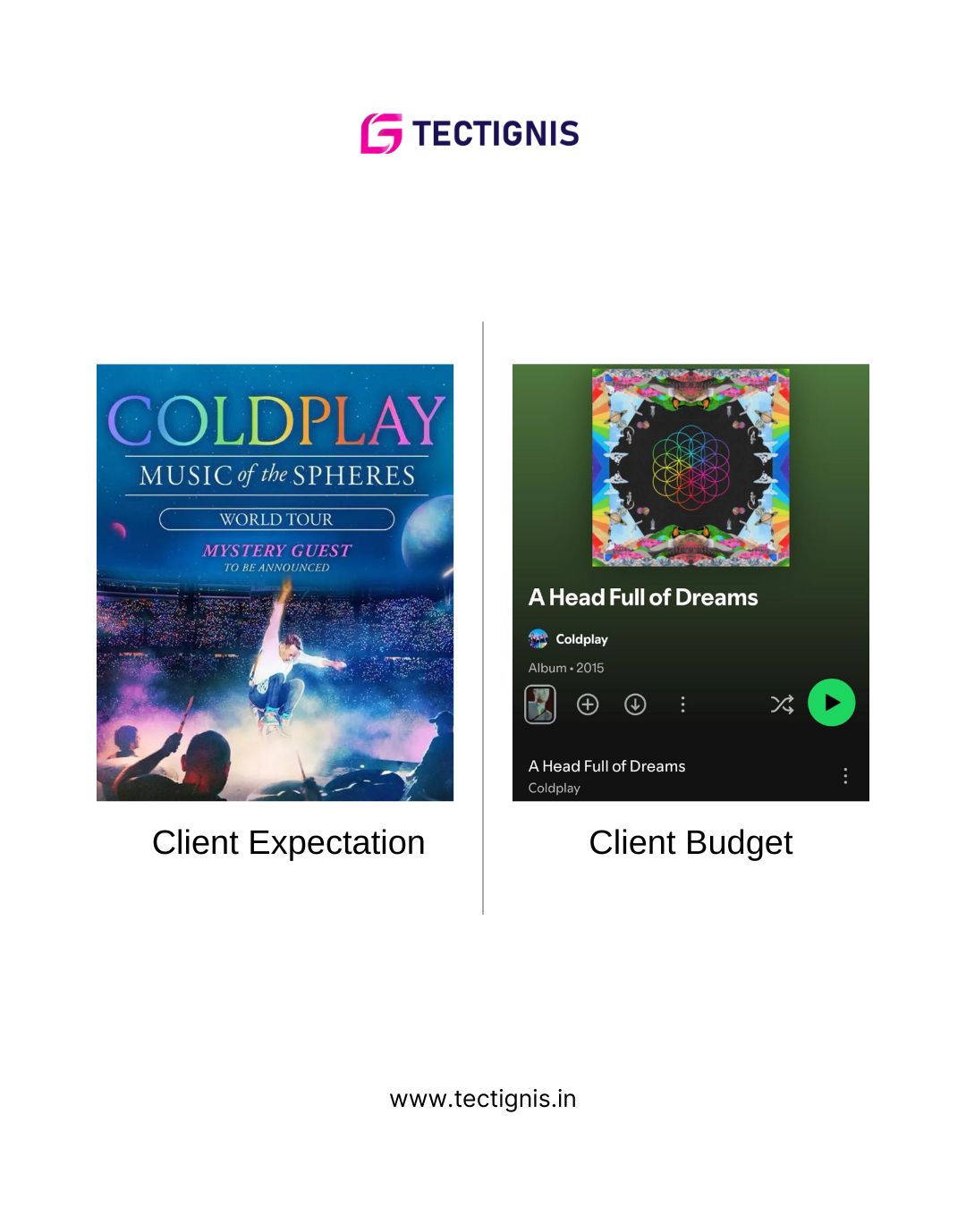 TECTIGNIS IT SOLUTIONS on LinkedIn: #webdevelopment #coding #javascript ... TECTIGNIS IT SOLUTIONS on LinkedIn: #webdevelopment #coding #javascript ...