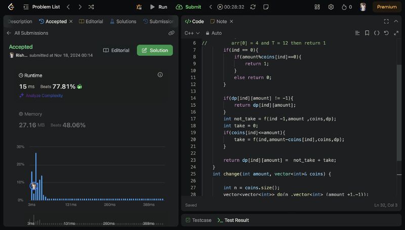 Rishi Mehta on LinkedIn: #dsachallenge #day175 #dynamicprogramming # ... Rishi Mehta on LinkedIn: #dsachallenge #day175 #dynamicprogramming # ...
