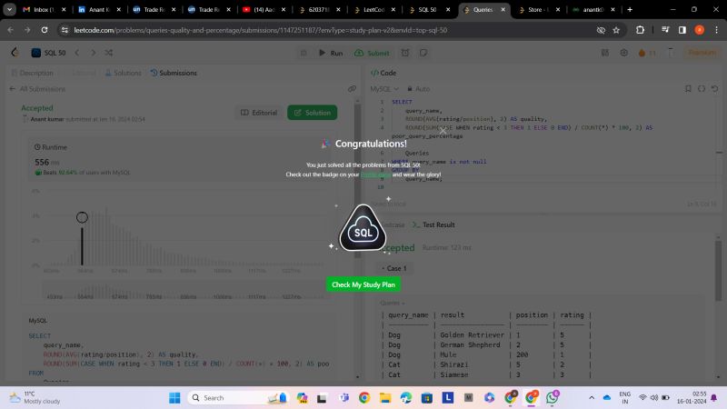 Anant Kumar on LinkedIn: Achievement: Leetcode Programming Platform ... Anant Kumar on LinkedIn: Achievement: Leetcode Programming Platform ...