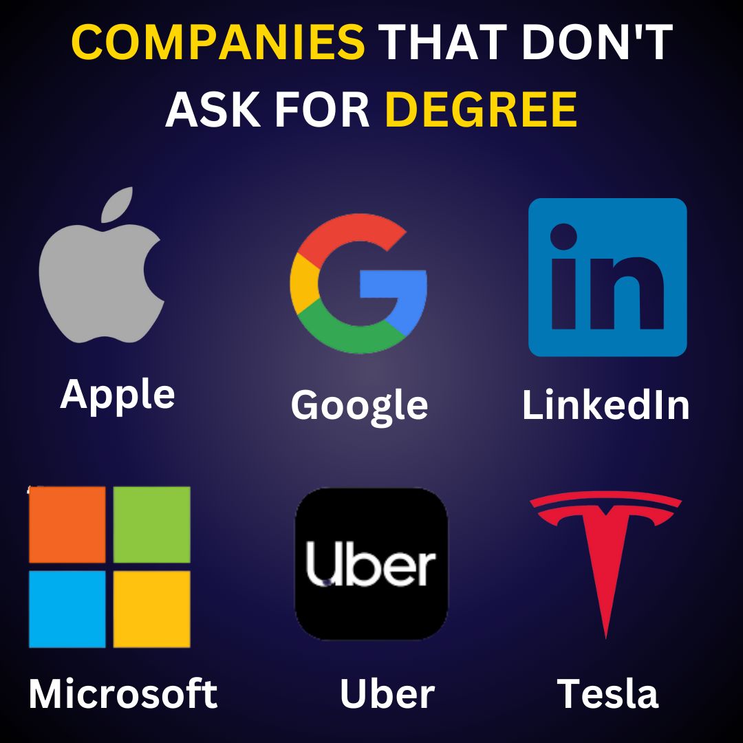 Preeti Chouhan on LinkedIn: #pythondeveloper #python3 # ... Preeti Chouhan on LinkedIn: #pythondeveloper #python3 # ...