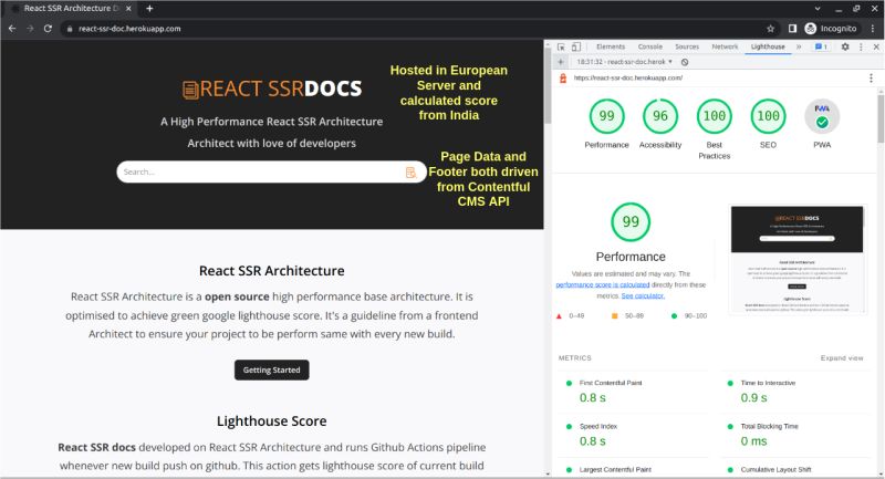 Sandip Jaiswal on LinkedIn: #reactjs #reactdeveloper #performance #pwa ... Sandip Jaiswal on LinkedIn: #reactjs #reactdeveloper #performance #pwa ...