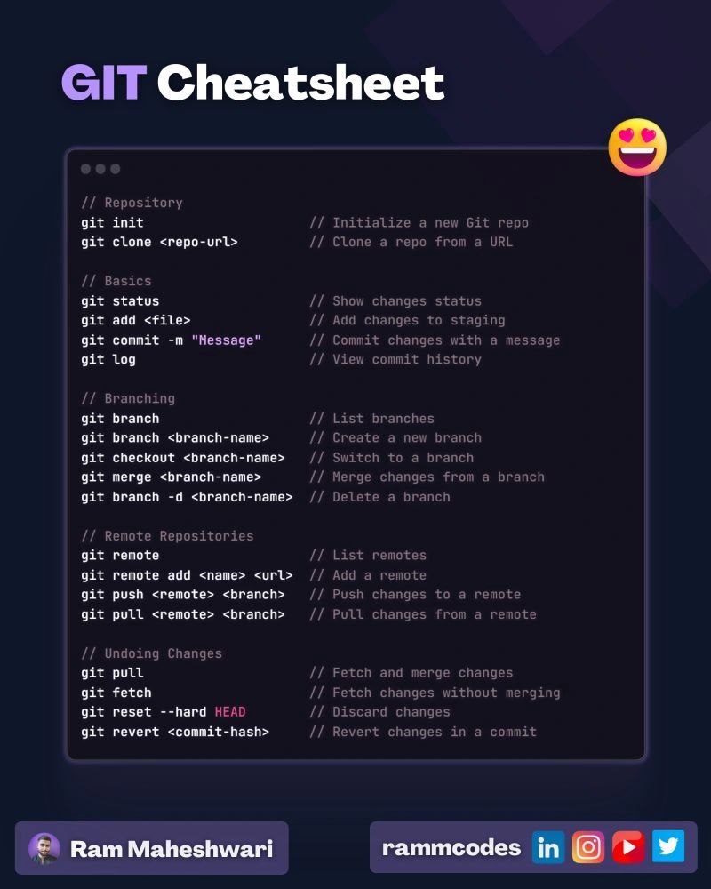 Iltija Hussain on LinkedIn: #html #css #javascript #100daysofcode # ... Iltija Hussain on LinkedIn: #html #css #javascript #100daysofcode # ...