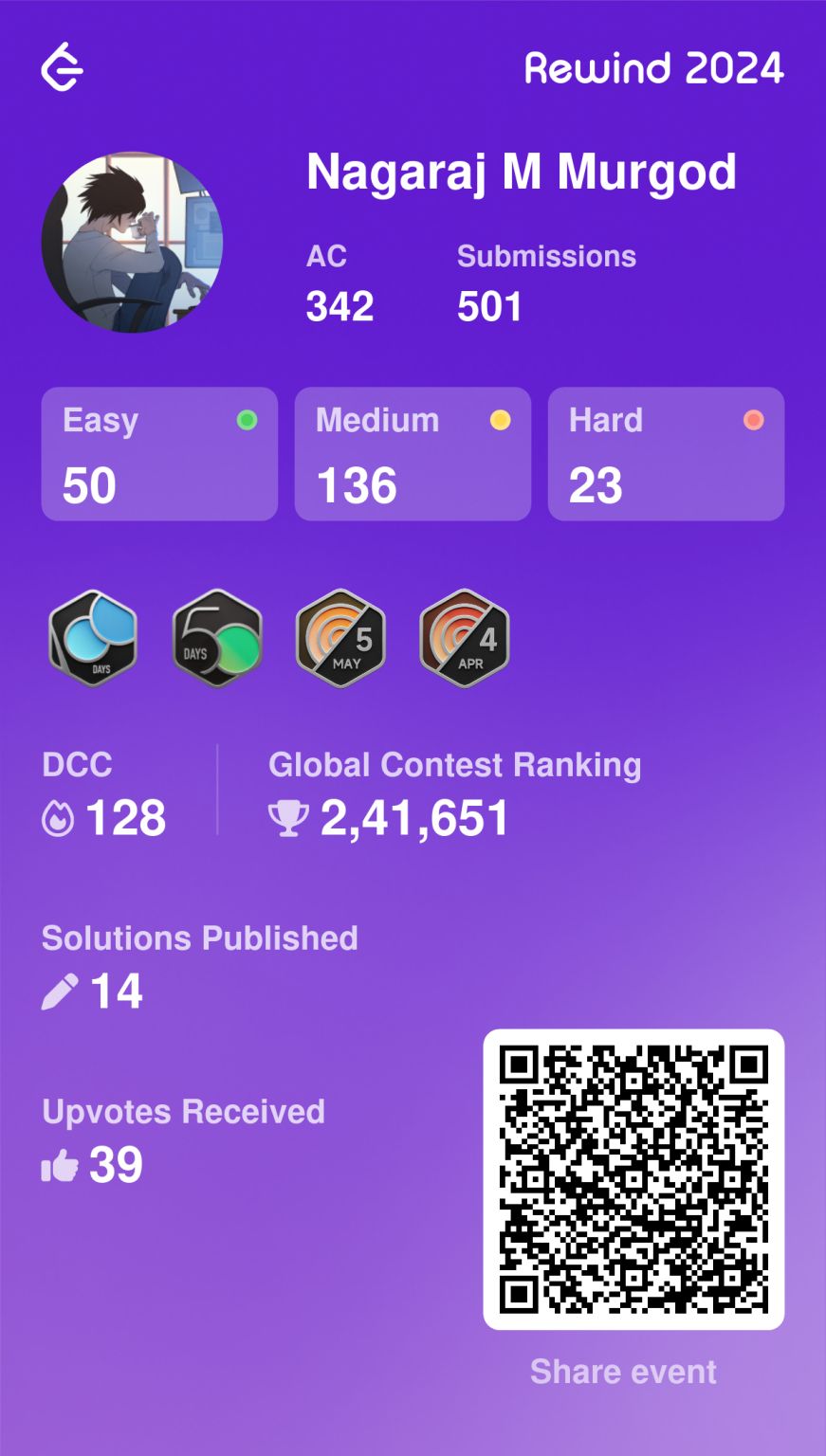 Nagaraj Murgod on LinkedIn: #leetcode #codingjourney #problemsolving Nagaraj Murgod on LinkedIn: #leetcode #codingjourney #problemsolving