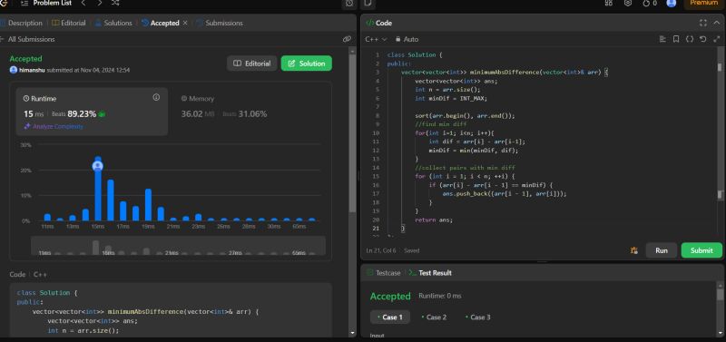 Himanshu Parashar on LinkedIn: #leetcode #codingchallenge # ... Himanshu Parashar on LinkedIn: #leetcode #codingchallenge # ...