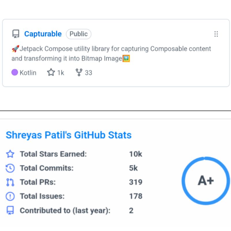 Shreyas Patil on LinkedIn: #github #androiddev #opensource #compose #kotlin Shreyas Patil on LinkedIn: #github #androiddev #opensource #compose #kotlin