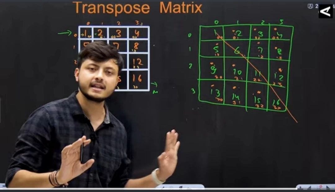Sneha Barik on LinkedIn: #180daysofcode #180daysofcode #computerscience ... Sneha Barik on LinkedIn: #180daysofcode #180daysofcode #computerscience ...