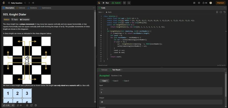 Ayan Sar on LinkedIn: #100daysofcode #100daysofcode #coding #code # ... Ayan Sar on LinkedIn: #100daysofcode #100daysofcode #coding #code # ...
