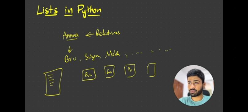 Sanjay Devadiga on LinkedIn: #engineeringinkannada #coding #python # ... Sanjay Devadiga on LinkedIn: #engineeringinkannada #coding #python # ...