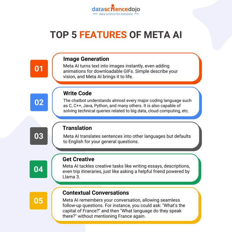 Arham Matloob on LinkedIn: #meta #ai Arham Matloob on LinkedIn: #meta #ai