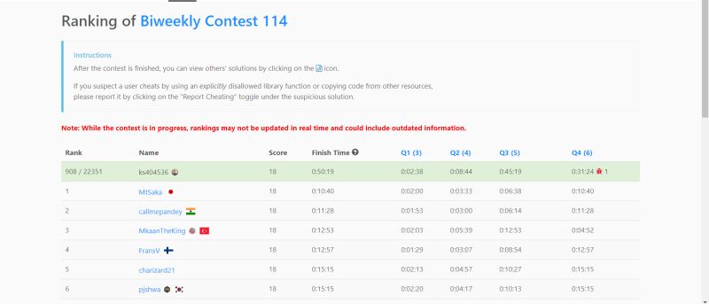 Keshav Chib on LinkedIn: #leetcode #competitiveprogramming # ... Keshav Chib on LinkedIn: #leetcode #competitiveprogramming # ...