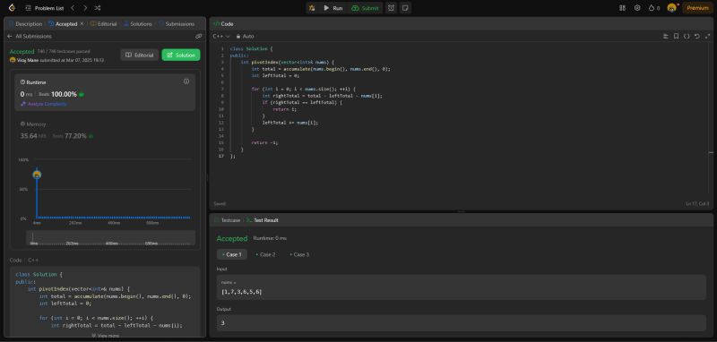 #100daysofcode #100daysofcode #vit #leetcode #geeksforgeeks # ... #100daysofcode #100daysofcode #vit #leetcode #geeksforgeeks # ...