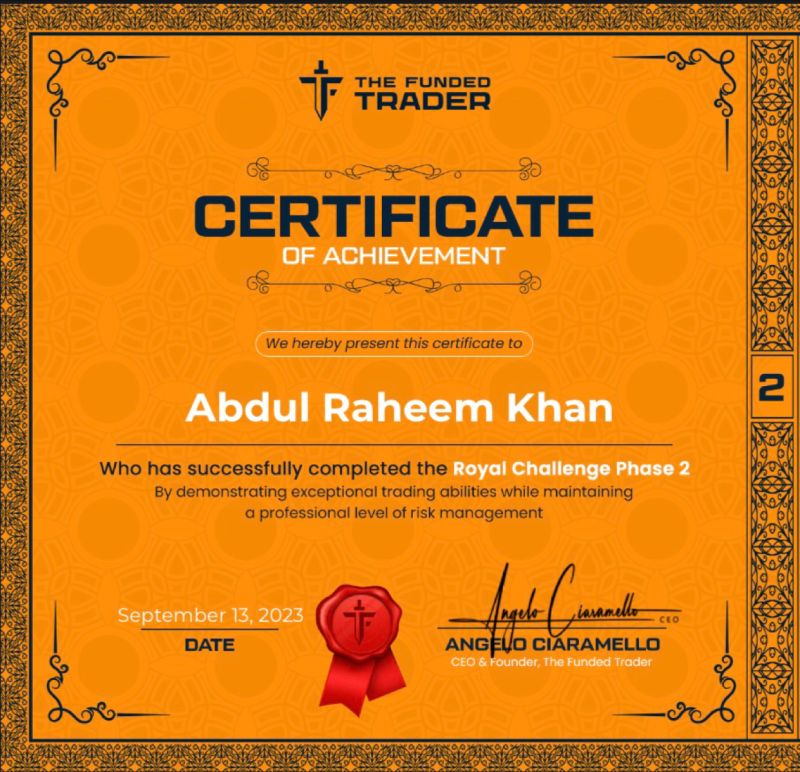 Abdul Raheem Khan on LinkedIn: #fundedtraders Abdul Raheem Khan on LinkedIn: #fundedtraders