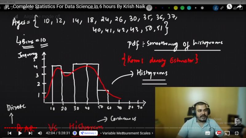 Dheeraj Kumar on LinkedIn: #dataanalytics #coding #code #statistics # ... Dheeraj Kumar on LinkedIn: #dataanalytics #coding #code #statistics # ...