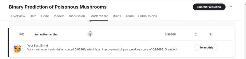 Aman Kumar Jha on LinkedIn: #kaggle #machinelearning #datascience # ... Aman Kumar Jha on LinkedIn: #kaggle #machinelearning #datascience # ...