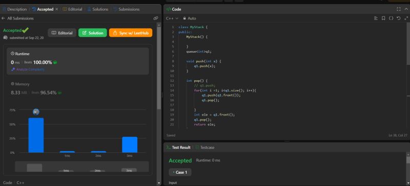 Abhishek Kumar on LinkedIn: #day_8 #100daysofcode #leetcode # ... Abhishek Kumar on LinkedIn: #day_8 #100daysofcode #leetcode # ...