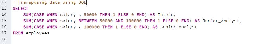 CASE statement for transposing data using SQL | Brian Muriiki posted on ... CASE statement for transposing data using SQL | Brian Muriiki posted on ...