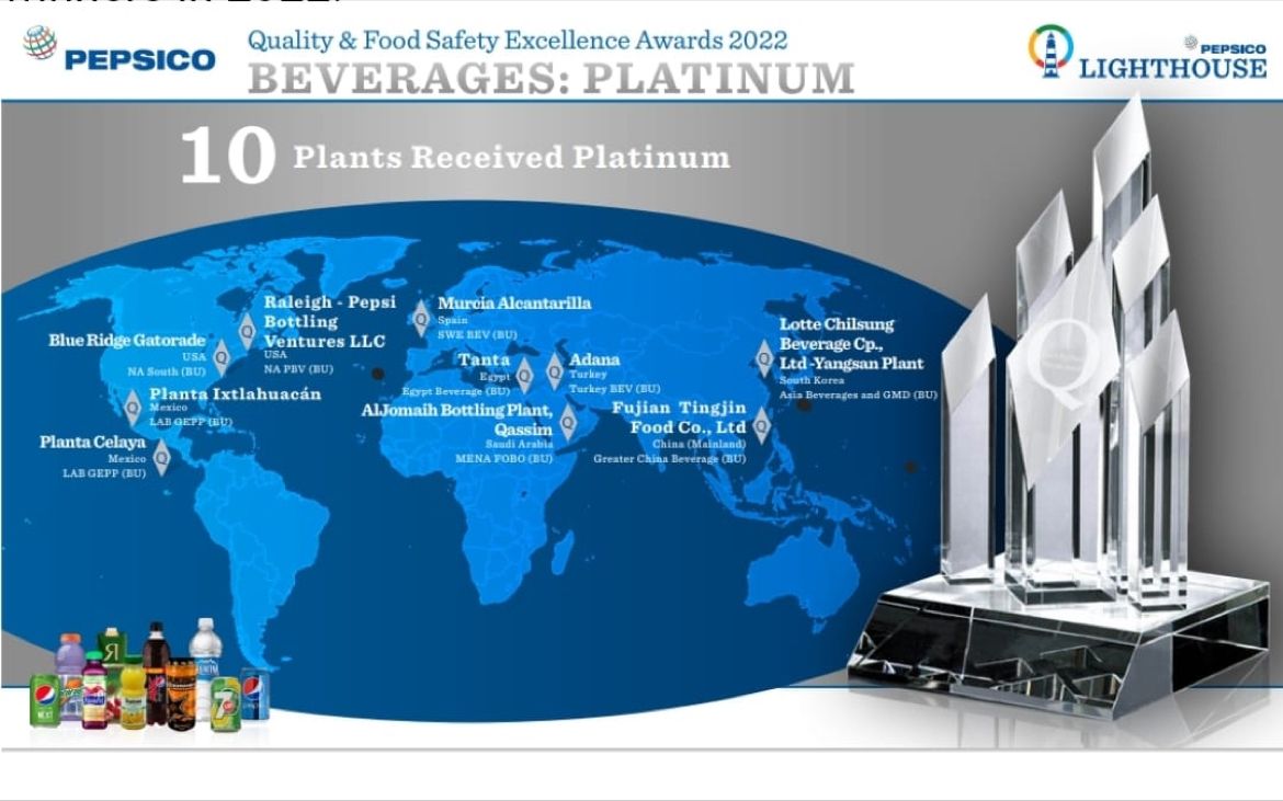 Mohammed Muzammil Ahmed on LinkedIn: Al Jomaih Bottling Plant Qassim ... Mohammed Muzammil Ahmed on LinkedIn: Al Jomaih Bottling Plant Qassim ...