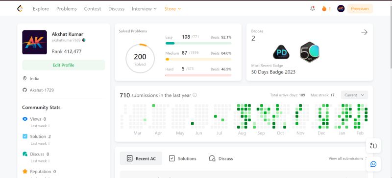 Successfully solved 200 LeetCode questions! | Akshat Kumar posted on ... Successfully solved 200 LeetCode questions! | Akshat Kumar posted on ...