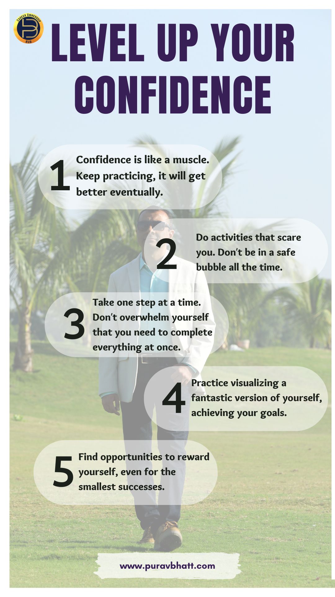 Purav Bhatt 🌟 on LinkedIn: #confidence #midcareer #coh #careerarchitect Purav Bhatt 🌟 on LinkedIn: #confidence #midcareer #coh #careerarchitect