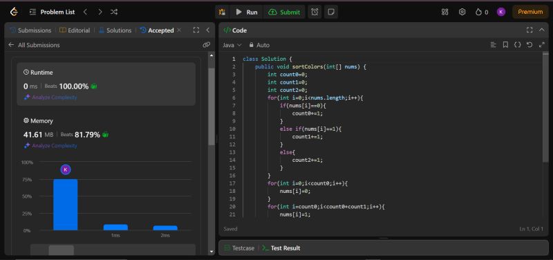 Keshav Shree on LinkedIn: #100daysofcode #codechallenge #dailycoding # ... Keshav Shree on LinkedIn: #100daysofcode #codechallenge #dailycoding # ...