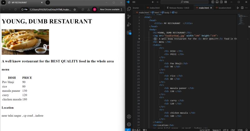 Smriti Bisht on LinkedIn: #100daysofcode #html #webdevelopment ... Smriti Bisht on LinkedIn: #100daysofcode #html #webdevelopment ...
