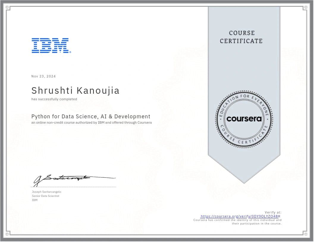 Shrushti Kanoujia on LinkedIn: #python #datascience #ai #ibm #coursera ... Shrushti Kanoujia on LinkedIn: #python #datascience #ai #ibm #coursera ...