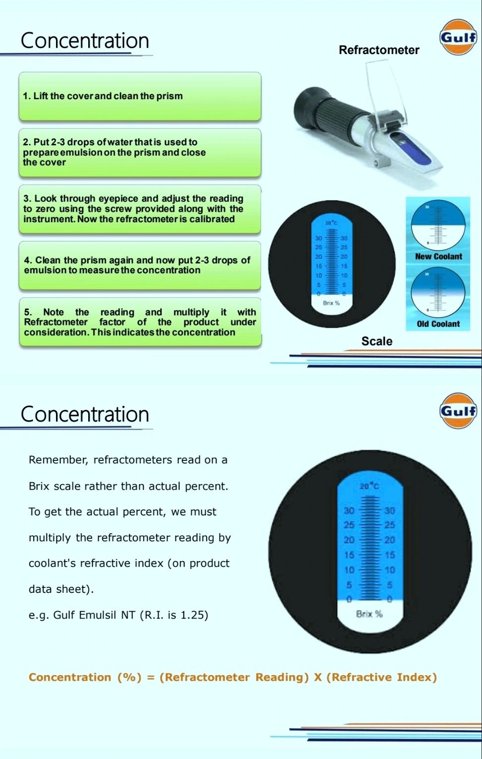 Mohan dutt Sharma posted on LinkedIn Mohan dutt Sharma posted on LinkedIn