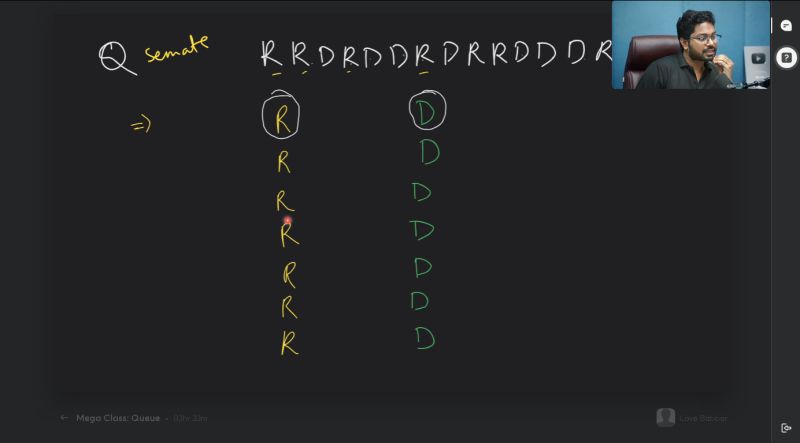 Rishi Mehta on LinkedIn: #dsachallenge #coding #day100 #problemsolving ... Rishi Mehta on LinkedIn: #dsachallenge #coding #day100 #problemsolving ...