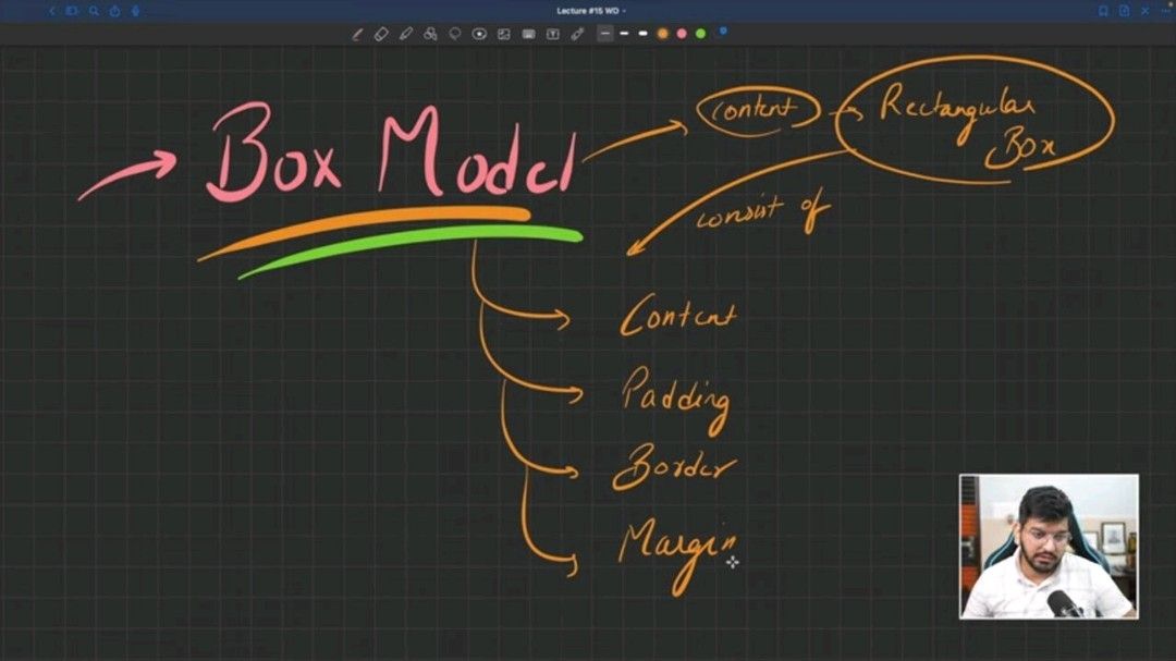 Rohan Mehta on LinkedIn: #codehelp #css #webdevelopment # ... Rohan Mehta on LinkedIn: #codehelp #css #webdevelopment # ...
