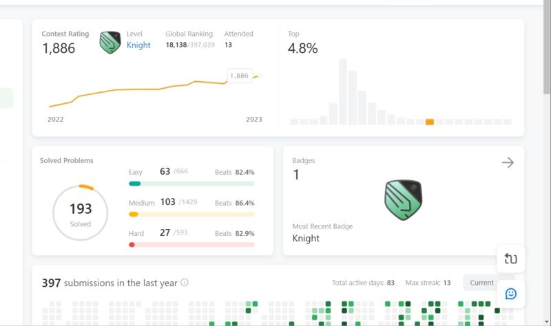Pushkar Anmol on LinkedIn: #coding #connections #leetcode | 30 comments Pushkar Anmol on LinkedIn: #coding #connections #leetcode | 30 comments