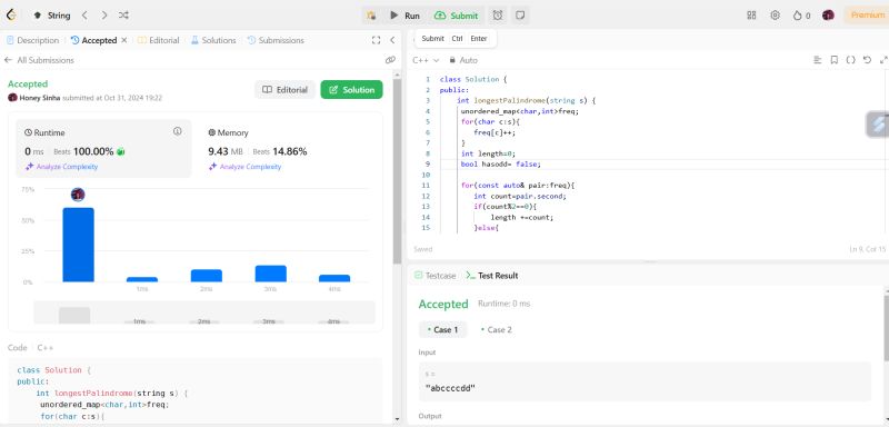 Honey Sinha on LinkedIn: #100daysofcode #dsa #palindrome #codingjourney ... Honey Sinha on LinkedIn: #100daysofcode #dsa #palindrome #codingjourney ...